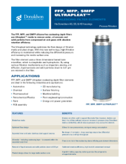 FF UltraPleat™ / FFP / P-FF / HTCR / HTNX Borosilicate Glass Fiber ...