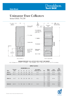 Data Sheet UMA 70-250