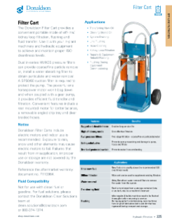 Hydraulic Oil Filter Cart │Donaldson Hydraulics
