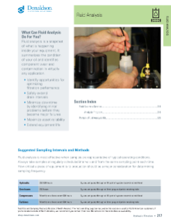 Hydraulic Oil Testing | Donaldson Hydraulics