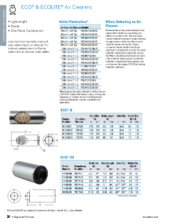 ECO® & ECOLITE® Air Cleaner | Donaldson Engine & Vehicle