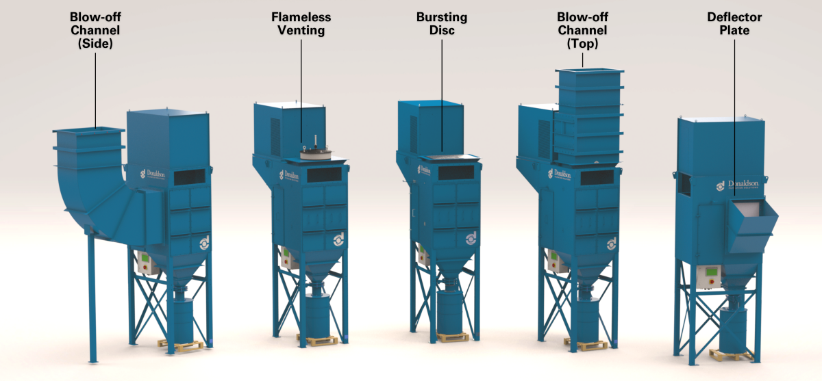DFPRE Series | Donaldson Industrial Dust, Fume & Mist